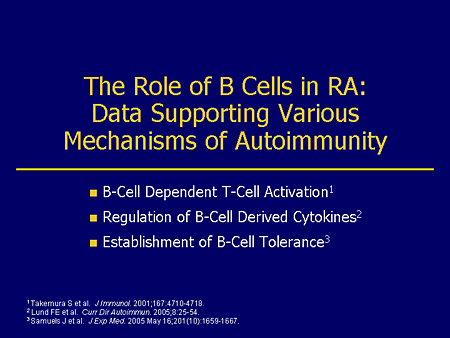 B-Cell Targeted Therapies: Clinical Trials Update