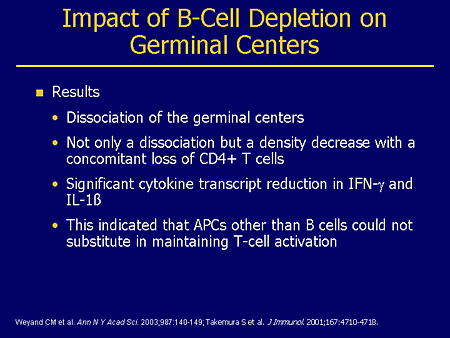 B-Cell Targeted Therapies: Clinical Trials Update