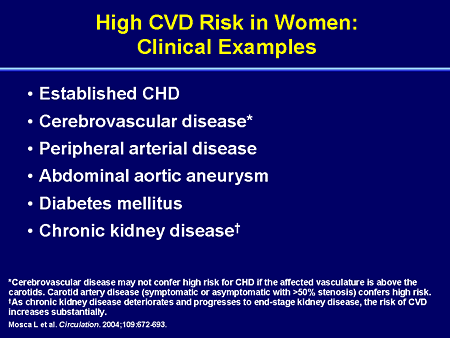 Cardiovascular Disease & Women: Putting Prevention into Practice