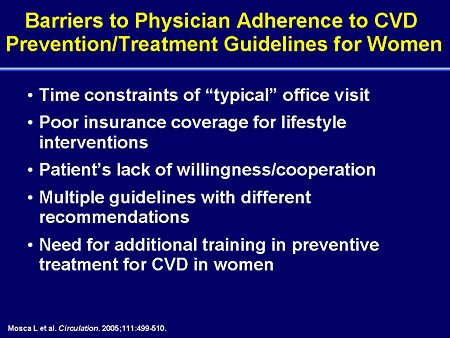 Cardiovascular Disease & Women: Putting Prevention into Practice