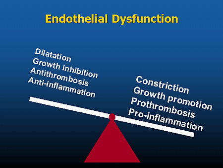 Improving Cardiovascular Outcomes: LDL and Beyond