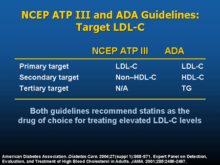 Improving Cardiovascular Outcomes: LDL and Beyond