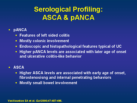 Advances in the Treatment of Crohn's Disease: From Research to Clinical ...