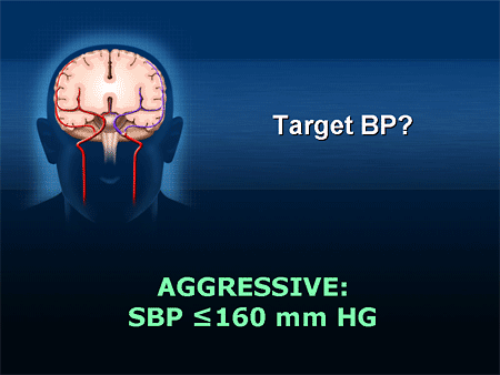 Debating Hypertensive Management Approaches in Acute Hemorrhagic and ...