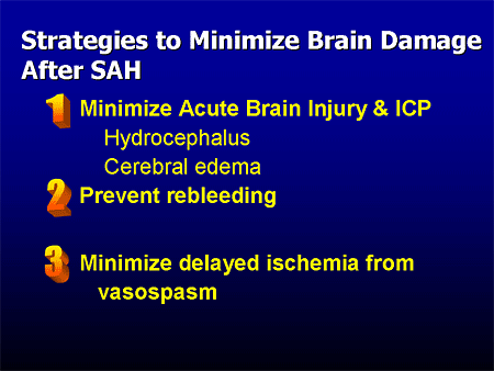 Debating Hypertensive Management Approaches in Acute Hemorrhagic and ...