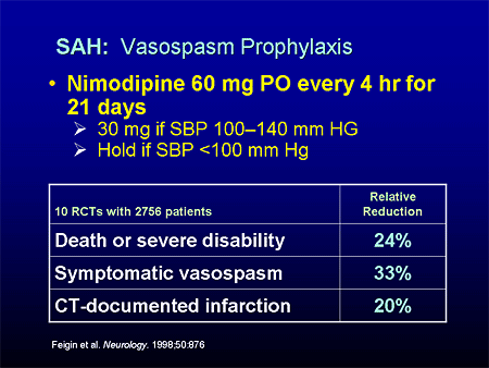 Debating Hypertensive Management Approaches in Acute Hemorrhagic and ...