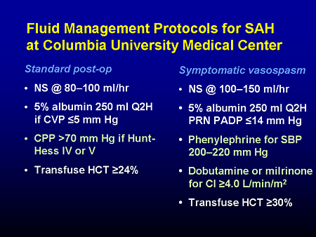 Debating Hypertensive Management Approaches in Acute Hemorrhagic and ...