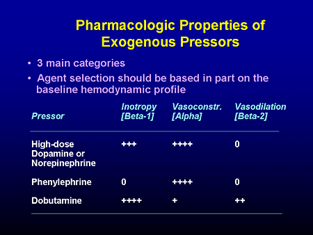 Debating Hypertensive Management Approaches in Acute Hemorrhagic and ...