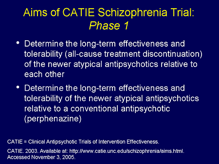 Effectiveness of Antipsychotic Drugs in Patients With Chronic ...