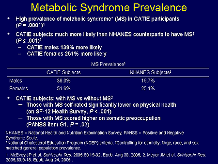 Effectiveness of Antipsychotic Drugs in Patients With Chronic ...
