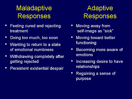 Effectiveness of Antipsychotic Drugs in Patients With Chronic Schizophrenia: Efficacy and Safety ...