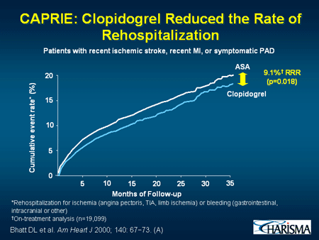 Building on the Evidence: Foundations for Clinical Practice in ...