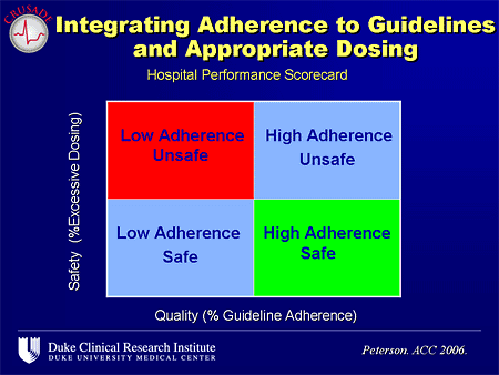 Building on the Evidence: Foundations for Clinical Practice in ...