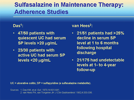 Contemporary Management of Ulcerative Colitis: The Patient's Perspective
