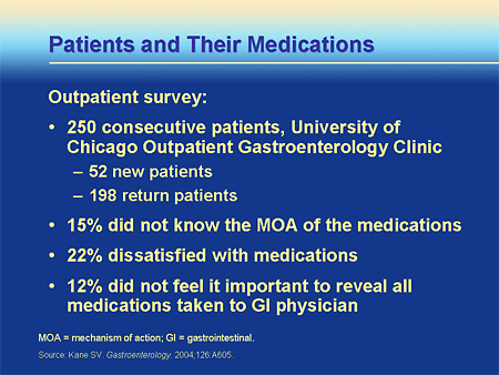 Contemporary Management of Ulcerative Colitis: The Patient's Perspective