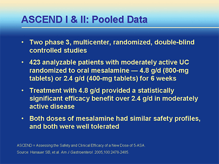 Contemporary Management of Ulcerative Colitis: The Patient's Perspective