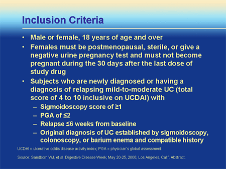 Contemporary Management of Ulcerative Colitis: The Patient's Perspective
