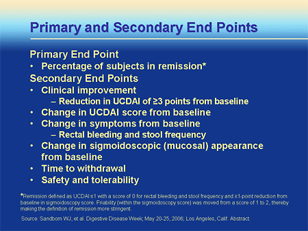 Contemporary Management of Ulcerative Colitis: The Patient's Perspective