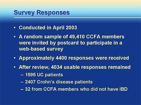 Contemporary Management of Ulcerative Colitis: The Patient's Perspective