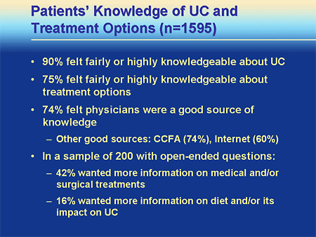 Contemporary Management of Ulcerative Colitis: The Patient's Perspective