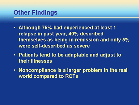 Contemporary Management of Ulcerative Colitis: The Patient's Perspective