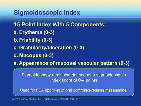 Contemporary Management of Ulcerative Colitis: The Patient's Perspective
