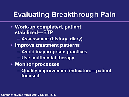 The Scope of Breakthrough Pain in Clinical Practice