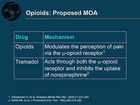 Navigating Decisions in Neuropathic Pain