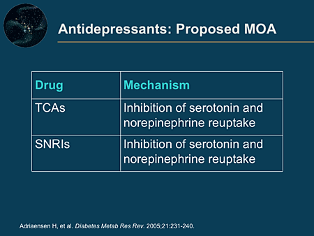 Navigating Decisions in Neuropathic Pain
