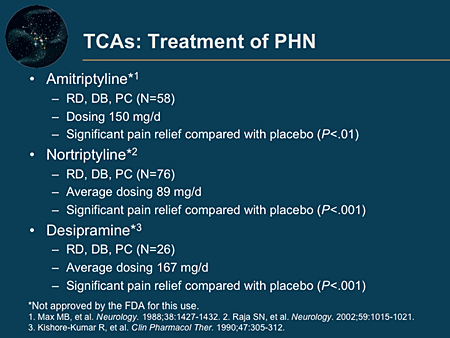 Navigating Decisions in Neuropathic Pain