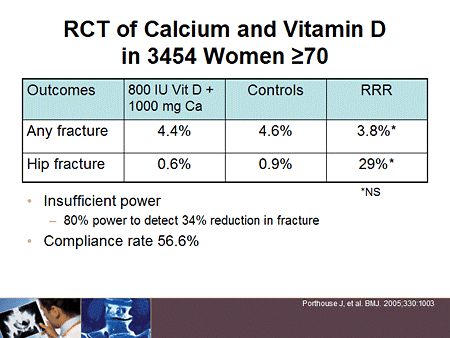 Treatment Paradigms, Challenging Concepts: Examining Biomechanics and ...