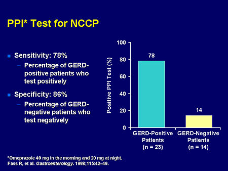 Revisiting Approaches to the Management of Complex Gastrointestinal ...