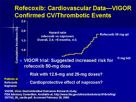 Revisiting Approaches to the Management of Complex Gastrointestinal ...