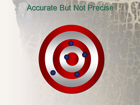 A Call to Action: Integrating Current Clinical Evidence in the ...