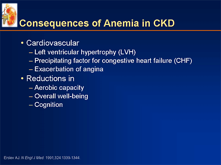 Patients With Moderate Chronic Kidney Disease (CKD): The Emerging Mandate