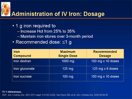 Patients With Moderate Chronic Kidney Disease (CKD): The Emerging Mandate