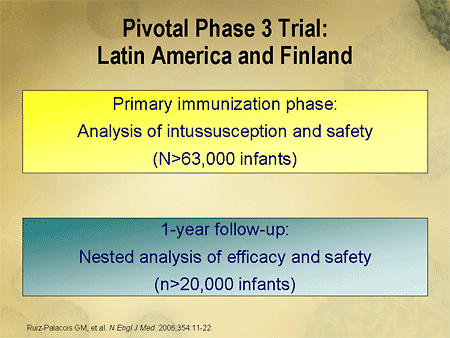 What's on the Horizon? Understanding the Disease Burden and Rising to ...