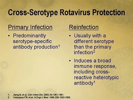 What's on the Horizon? Understanding the Disease Burden and Rising to ...