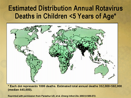 What's on the Horizon? Understanding the Disease Burden and Rising to ...
