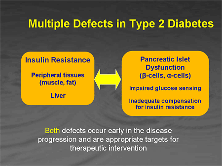 Diabetes, Glycemia and New Hormonal Paradigms: Understanding the Links