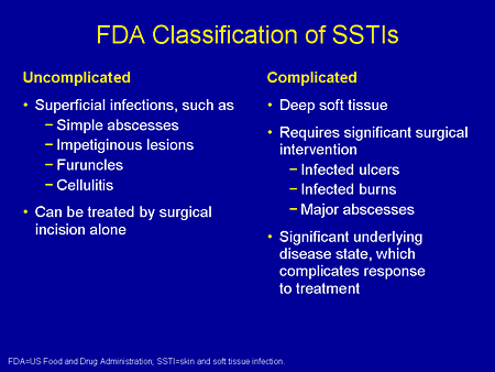 Healthcare-Associated and Community-Acquired MRSA