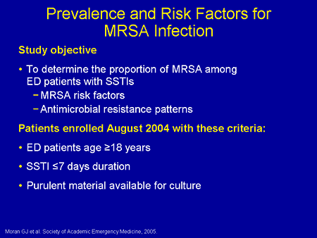 Healthcare-Associated and Community-Acquired MRSA