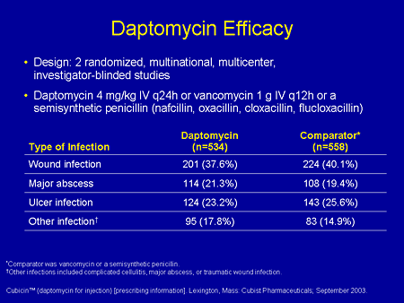 Healthcare-Associated and Community-Acquired MRSA