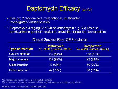 Healthcare-Associated and Community-Acquired MRSA