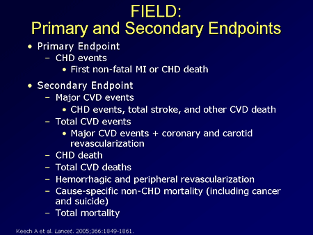 Join the Investigators: What Impact Will Major Clinical Trials Have on ...