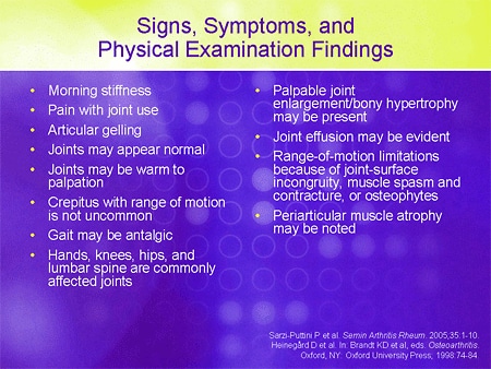 Integrating Viscosupplementation Into a Comprehensive Osteoarthritis Treatm