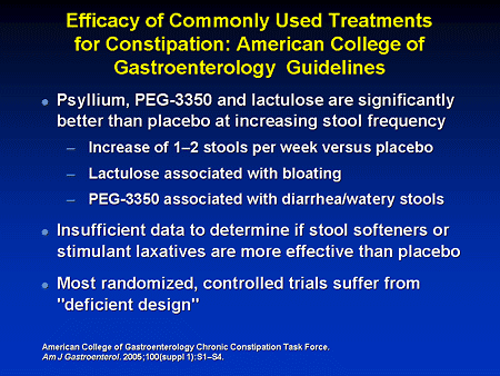 Raising the Bar in the Management of Chronic Idiopathic Constipation