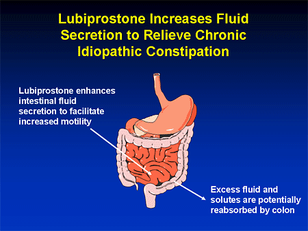 Raising the Bar in the Management of Chronic Idiopathic Constipation