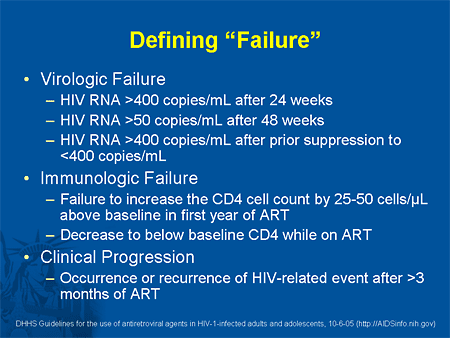 HIV Management, The New York Course: Beyond the First Quarter Century