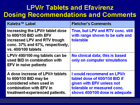 HIV Management, The New York Course: Beyond the First Quarter Century